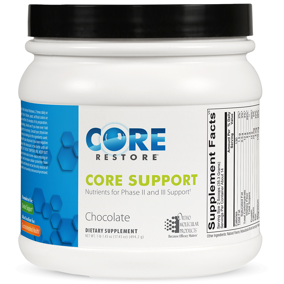 Core Support