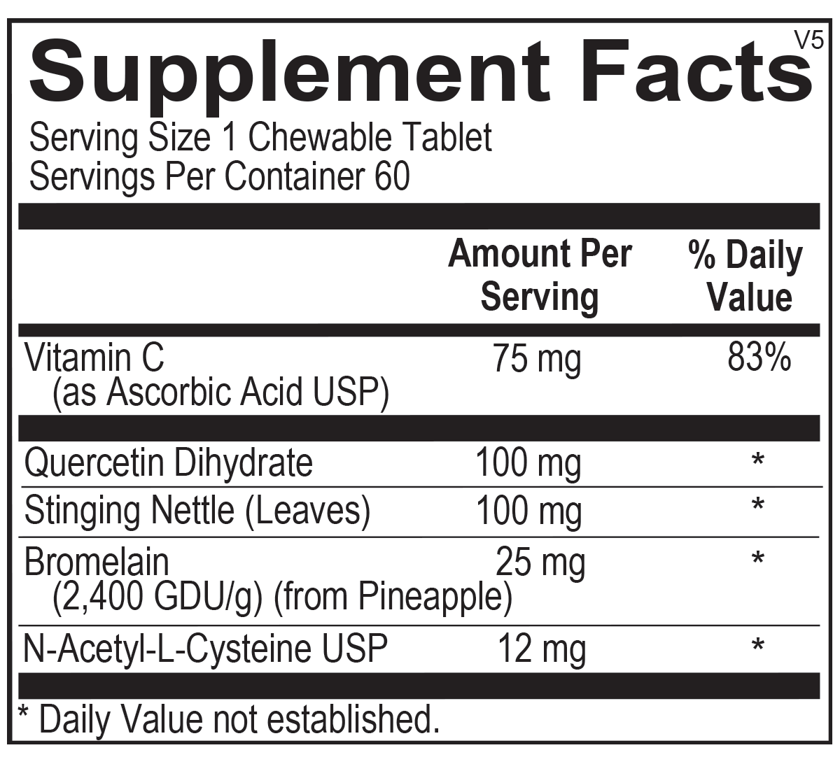 D-Hist Jr. | Thera-Mineral